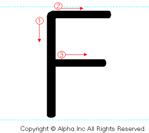 F:書き順(教科書体) | 書き順画像のKKJN
